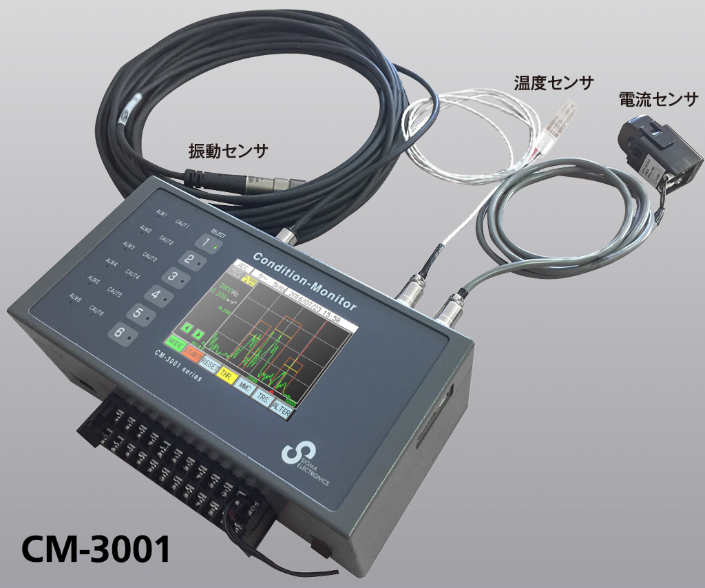 Sigma Electronics|Products|CMseries